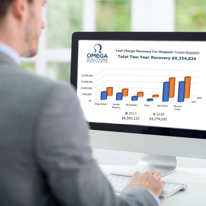 Omega | Lost Charge Recovery | Revenue Integrity Analytics for Hospitals